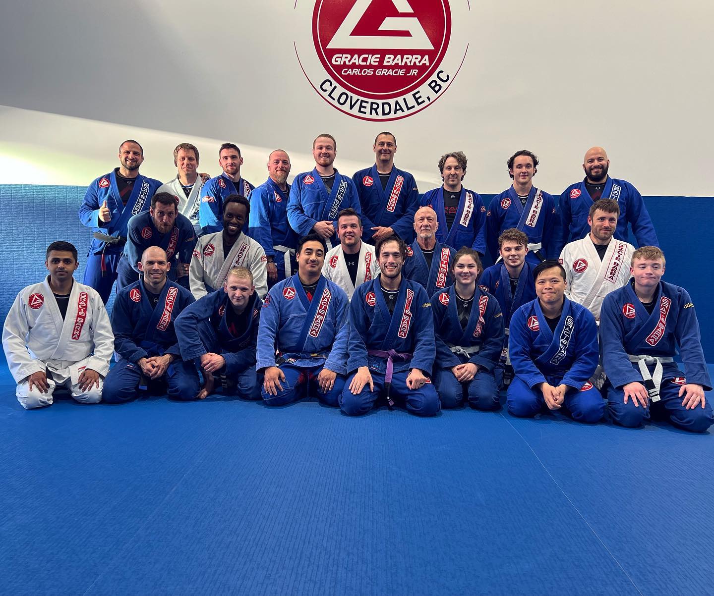 Adults Program - Gracie Barra Cloverdale Jiu-Jitsu Academy